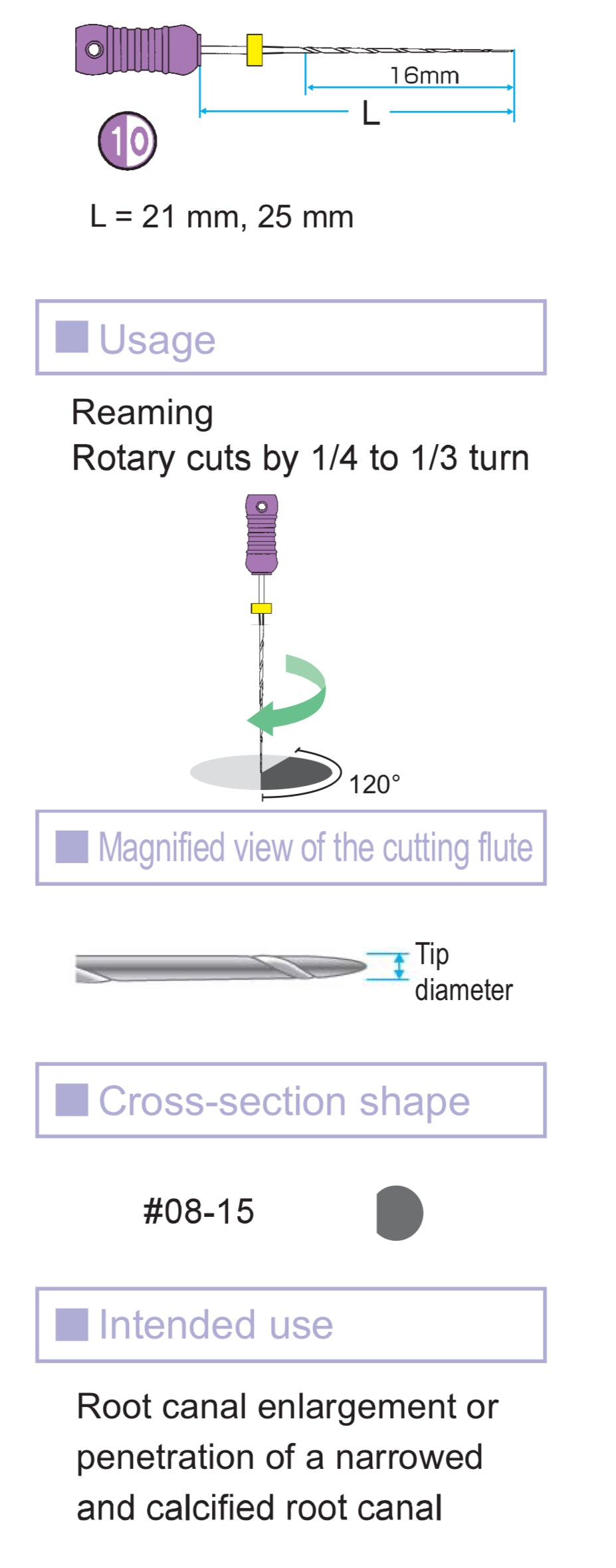 D Finder hand files by MANI