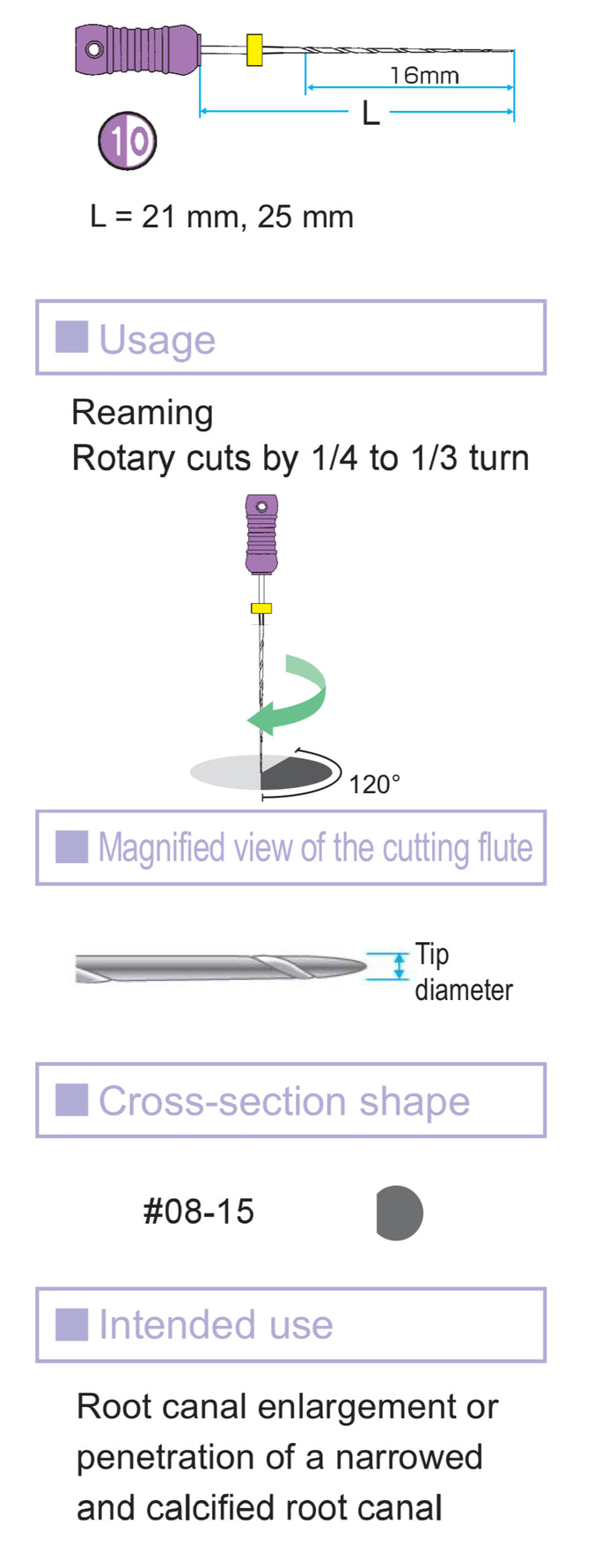 D Finder hand files by MANI
